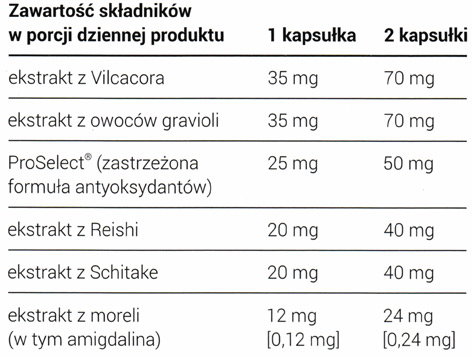 PROSTIK - NEW - 3 SZTUKI :: BOSAT